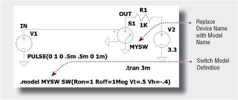 Ltspice Voltage Controlled Switches Analog Devices
