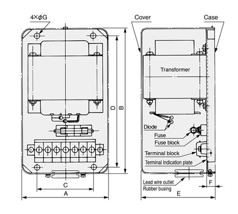 Dmp Type Power Box Sinfonia Technology