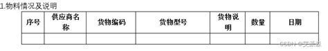 【办公自动化】使用python一键往word文档的表格中填写数据word 指定位置 输入内容 Python Csdn博客