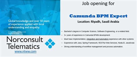 abhishek gupta on linkedin hiring camunda bpm bpmn java python