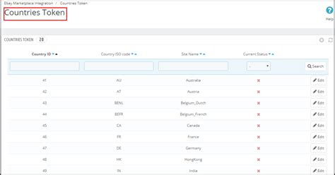 Prestashop Ebay Integrator Api Integration User Manual Knowband