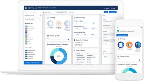 Lightning Platform Building Blocks Of Better Apps Salesforce Emea