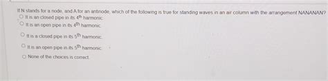 Solved If N Stands For A Node And A For An Antinode Which Chegg
