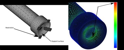 The Calculation Of The Equivalent Von Mises Stresses For Two Surfaces