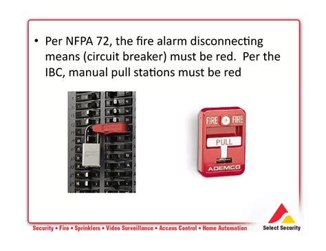 Basic Fire Alarm Training PDF Operating Systems Computer Software And Applications
