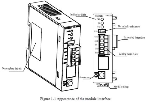 veichi vc rs485 series plc programmable logic controller user manual