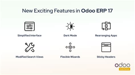 Whats New In Odoo ERP 17 A Complete Roadmap