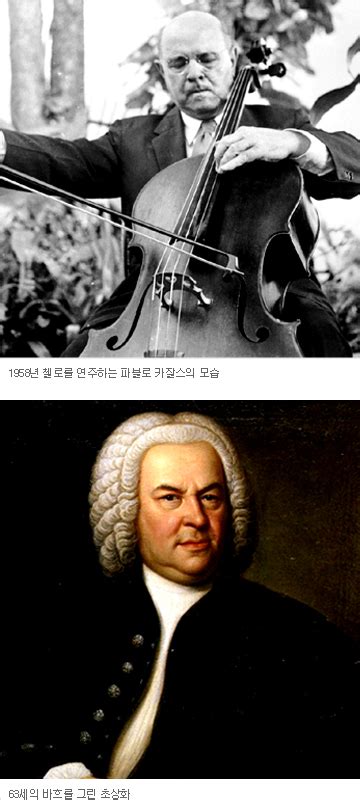 G Bwv Prelude