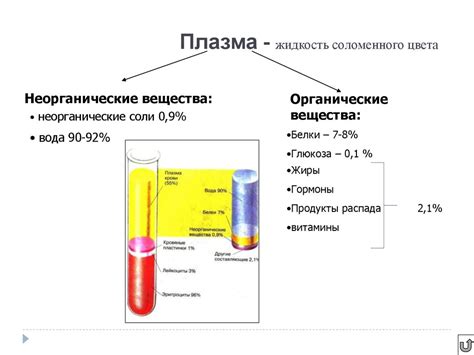 Анатомо-физиологические особенности системы крови - презентация онлайн