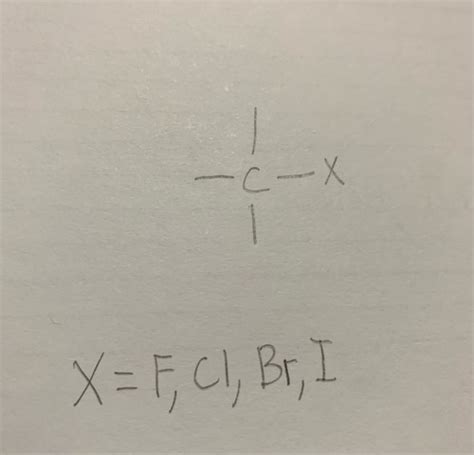 Functional Groups Flashcards Quizlet