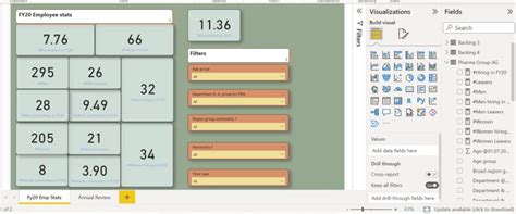 Devendranath Reddy On Linkedin Dashboard Dataanalyst Powerbi