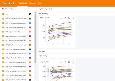 hyperparameter optimization — ablator documentation