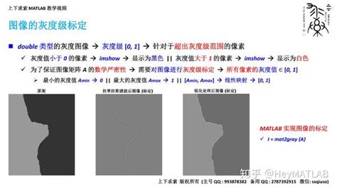 Matlab教学视频：空间域图像增强图像的空间域滤波应用篇 知乎