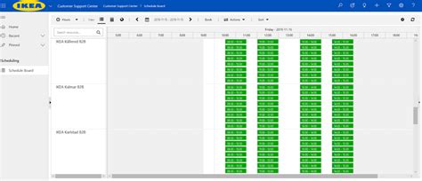 5 Best Microsoft Powerapps Use Cases With Examples Acuvate