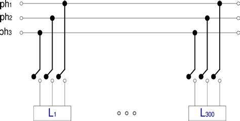 Figure 43 From Power Load Balancing Using Fuzzy Logic Semantic Scholar