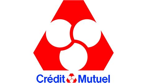 Différence Entre Crédit Agricole Et Crédit Mutuel Choisissez Le
