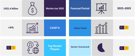 Internet Of Things IoT In Mining Thematic Research