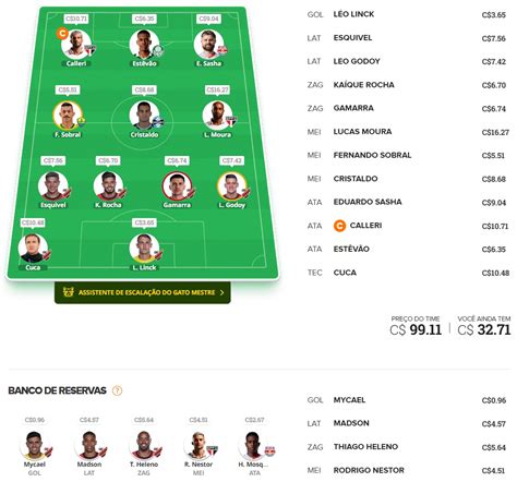 Dicas Tiro Curto 11 2024 Cartola FC Brasil Dicas Da Rodada