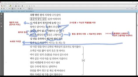 수능특강 고전시가 6강 만분가 Youtube