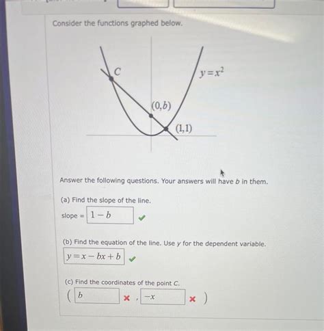 Solved Consider The Functions Graphed Below Answer The