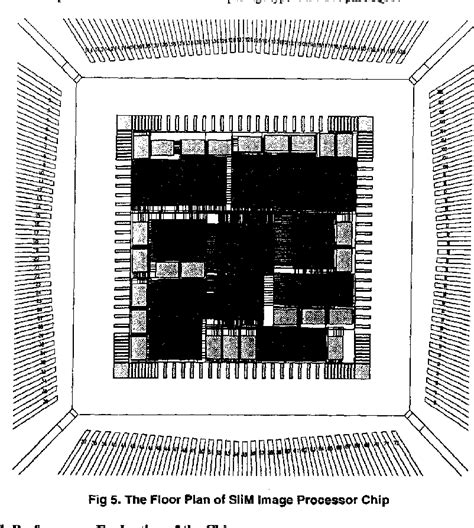 Figure 1 From Design And Implementation Of A Parallel Image Processor