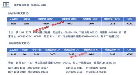 Modbusrtu通信报文详解【一】 付工上位机 博客园