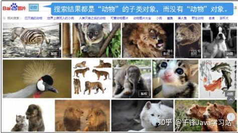 简单讲一下Java接口中方法为什么没有修饰符 知乎