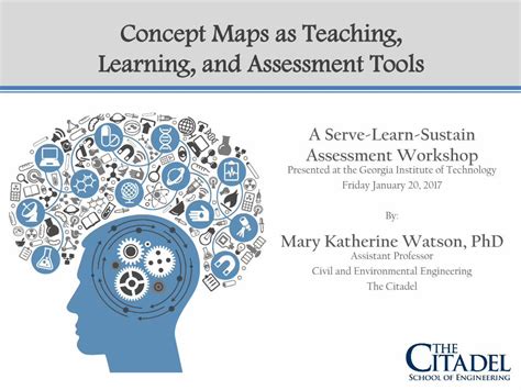 Pdf Concept Maps As Teaching Learning And Assessment Tools Concept Map Scoring Analytic