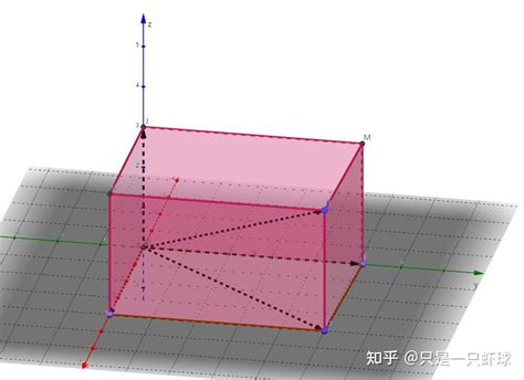 高等数学笔记 第八章 01 向量的概念、线性运算、向量模、方向角和投影 知乎