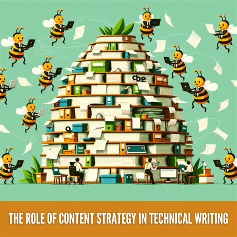 Techwriting Techwriters Techcomm Contentstrategy