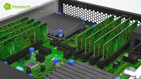 What Is Server Hardware Types Components Selection Guide