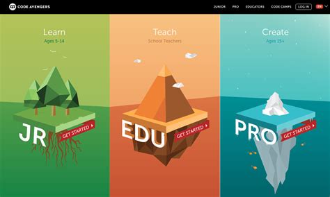 Top 10 Programming Courses Online