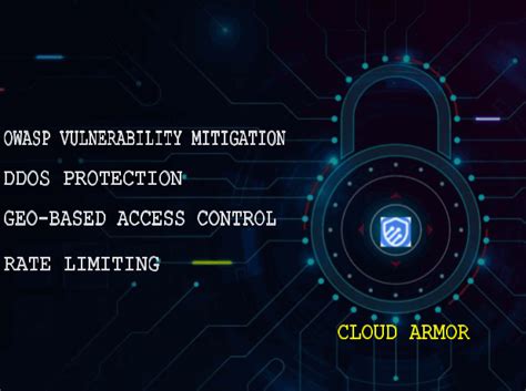 terraform workspaces demystified structuring terraform deployments the smart way by apoorva