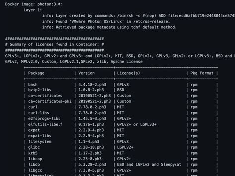 How To Audit A Security Bill Of Material SBOM