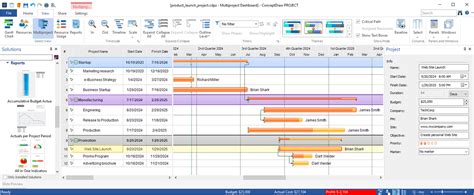 Conceptdraw Project 15 0 0 344 项目管理工具mac版本下载 Mac中文