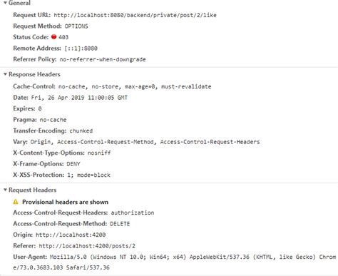 403 Forbidden While Doing Delete Request Spring Boot Rest Api Stack