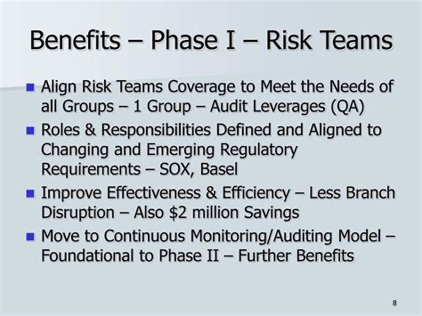 Ppt Continuous Monitoring Continuous Auditing Powerpoint Presentation Id 6224984