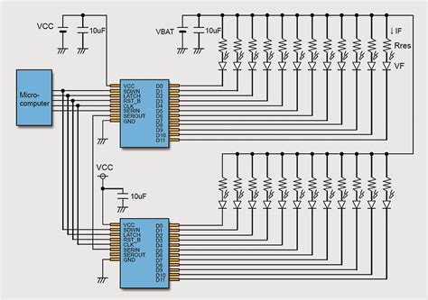 LED Drivers For Automotive Applications