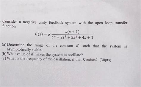 Solved Consider A Negative Unity Feedback System With The Chegg