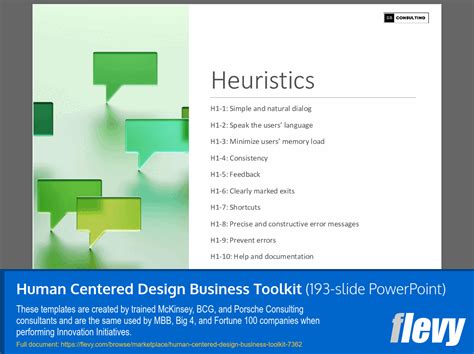 Human Centered Design Business Toolkit Ppt Slide Deck