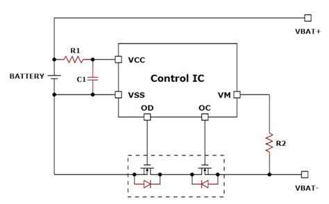 Advanced Battery Management Ics Are Essential Elements Powering The Growth Of Smart Iot Devices