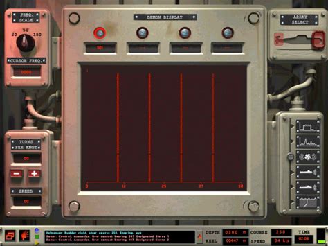 Sub Command Review Sub Command Article And Sub Command Information By