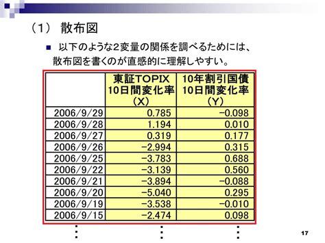 Power Automate Desktop「pdfからテキストを抽出」の使い方【pad】 Prtn Blog