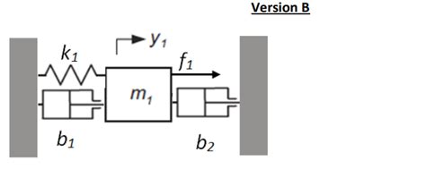 You Will Design A State Feedback Servo Controller Chegg