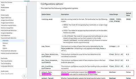 Face Dectection Blendshape Output Feature Support Please Issue