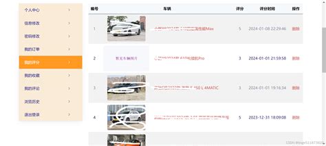Pythondjangomysql开发个性化车辆汽车新车推荐系统 基于深度学习机器学习人工智能 协同过滤推荐算法 汽车购物商城推荐