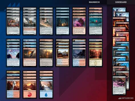 Arena Standard Izzet Control Deck By MedicusDota MTG DECKS