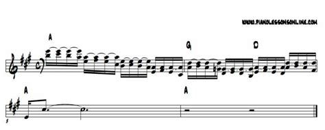 Country Piano Lesson Learn A Famous Country Piano Lick