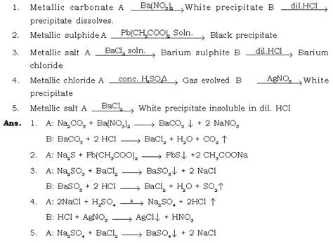 Practical Chemistry ICSE Class 10 Chemistry Questions