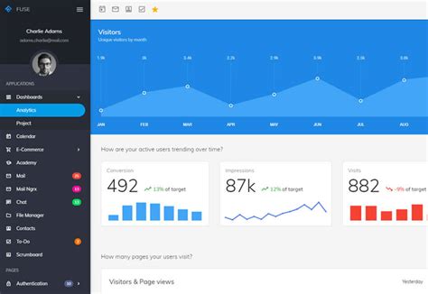 10 Easy To Use Material Design Admin Templates RadiusTheme